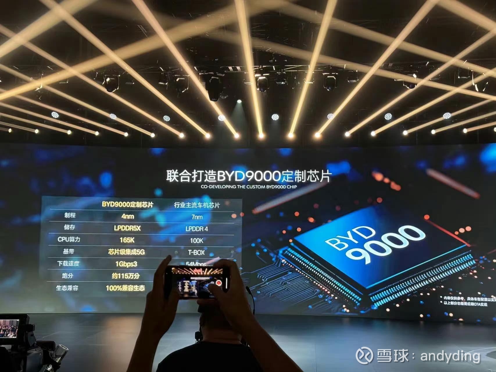 $比亚迪(SZ002594)$ 国内限时上市价格(2024年12月31日前)：33.48-41.48万，上市即交付，你觉... - 雪球