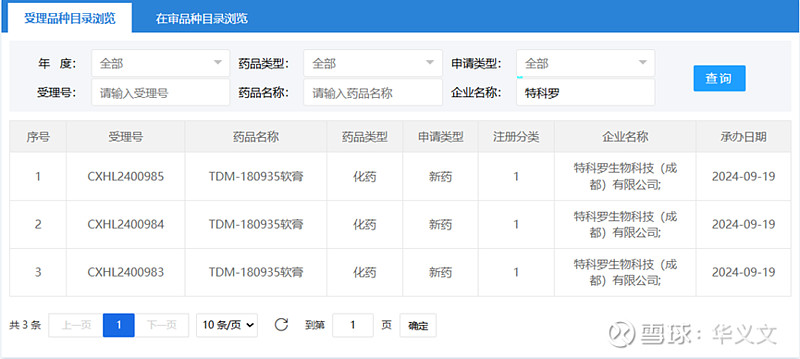 美国2期临床转战国内，皮科biotech特科罗首次国内IND $维亚生物(01873)$ #皮肤科学# #特应性皮炎# #脱发# $科笛-B ...