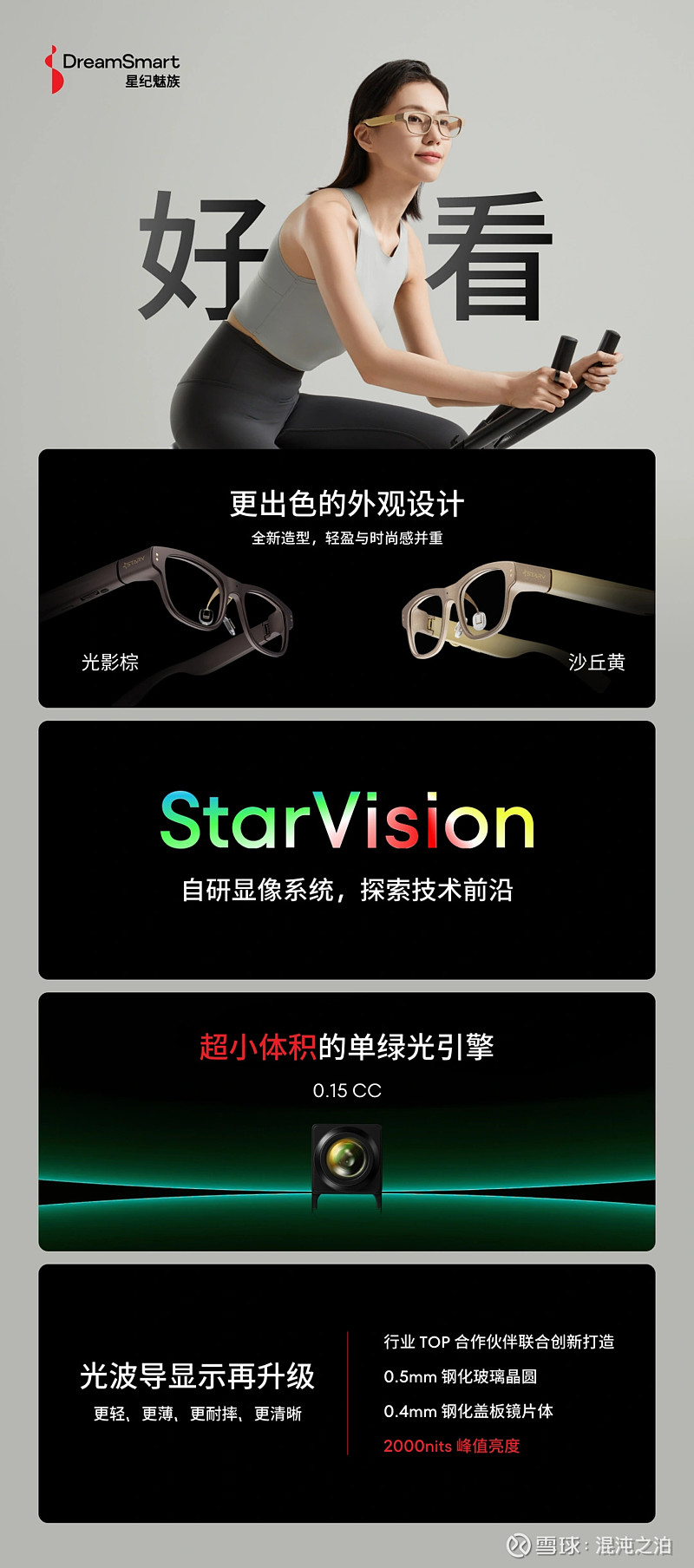 星纪魅族StarV Air2智能眼镜发布：轻至44g、支持滚轮交互 9 月 25 日消息，在今天下午举行的星纪魅族 AI 生态发布会上，星纪魅族旗下全新智能终端品牌 StarV 发布了 A ...