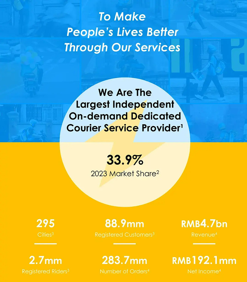 闪送纳斯达克上市：市值超11亿美元 SIG与顺为是股东，路演PPT曝光 雷递网 雷建平 10月4日 闪送 （BingEx，股票代码为：“FLX ...