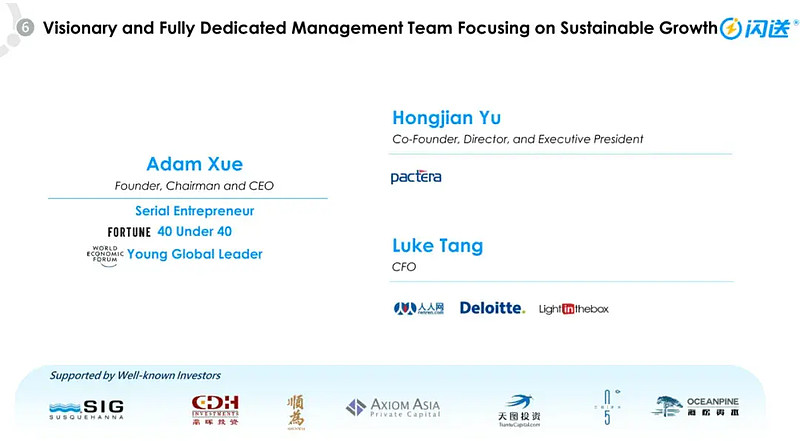 闪送纳斯达克上市：市值超11亿美元 SIG与顺为是股东，路演PPT曝光 雷递网 雷建平 10月4日 闪送 （BingEx，股票代码为：“FLX ...