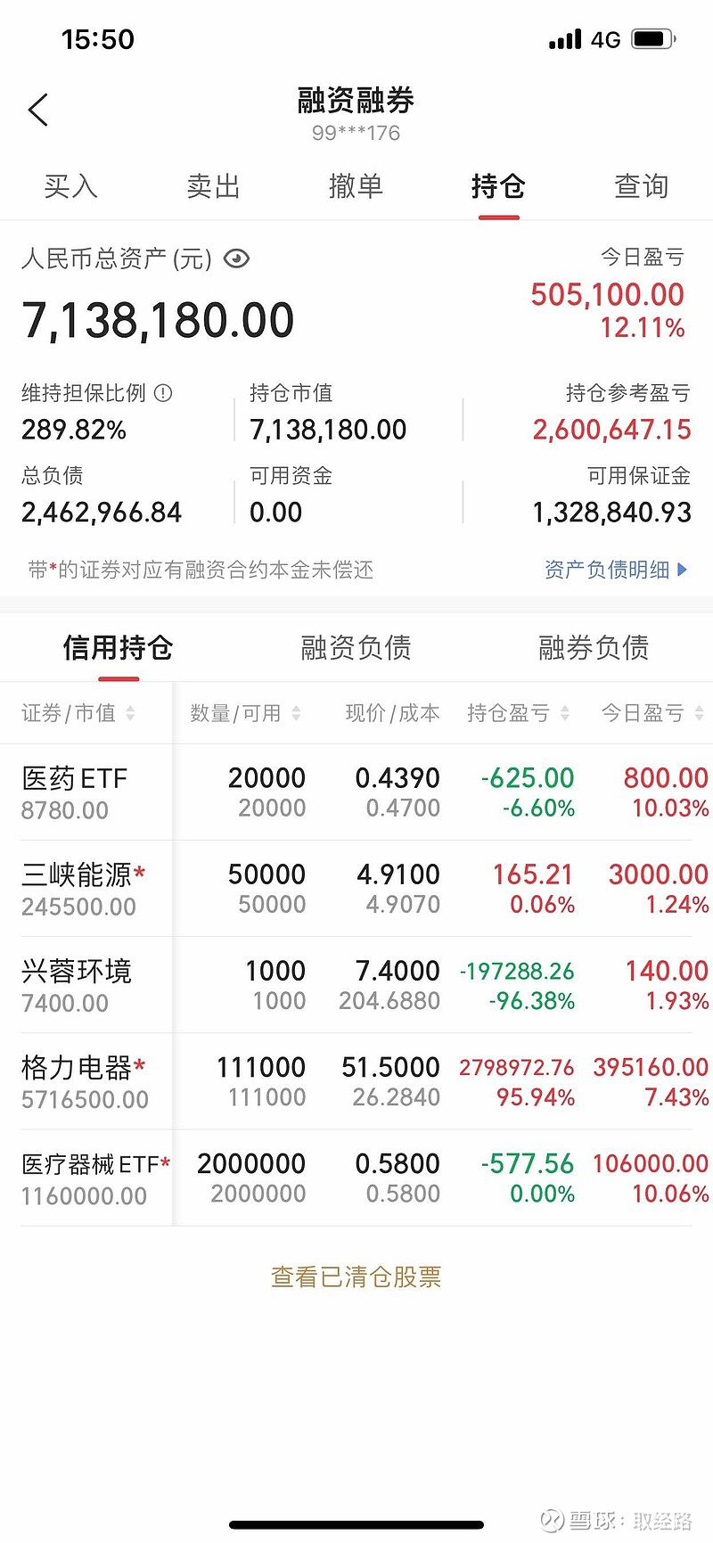 $医疗器械ETF(SZ159883)$ $三峡能源(SH600905)$ 《取真经》，2024.10.08 20... - 雪球