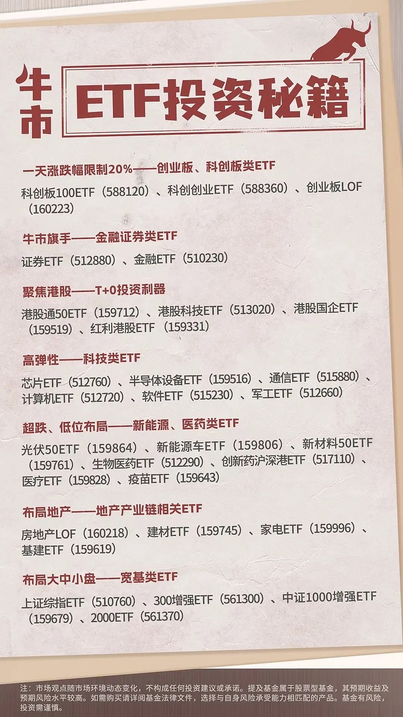 港股暴跌，真的不是国家队在抛售！ 港股假期四天的涨幅，今天一天就跌没了，差不多完全对冲了！博格专门统计港股今天涨跌、假期涨幅与本月累计涨跌：恒生科技假期涨... - 雪球