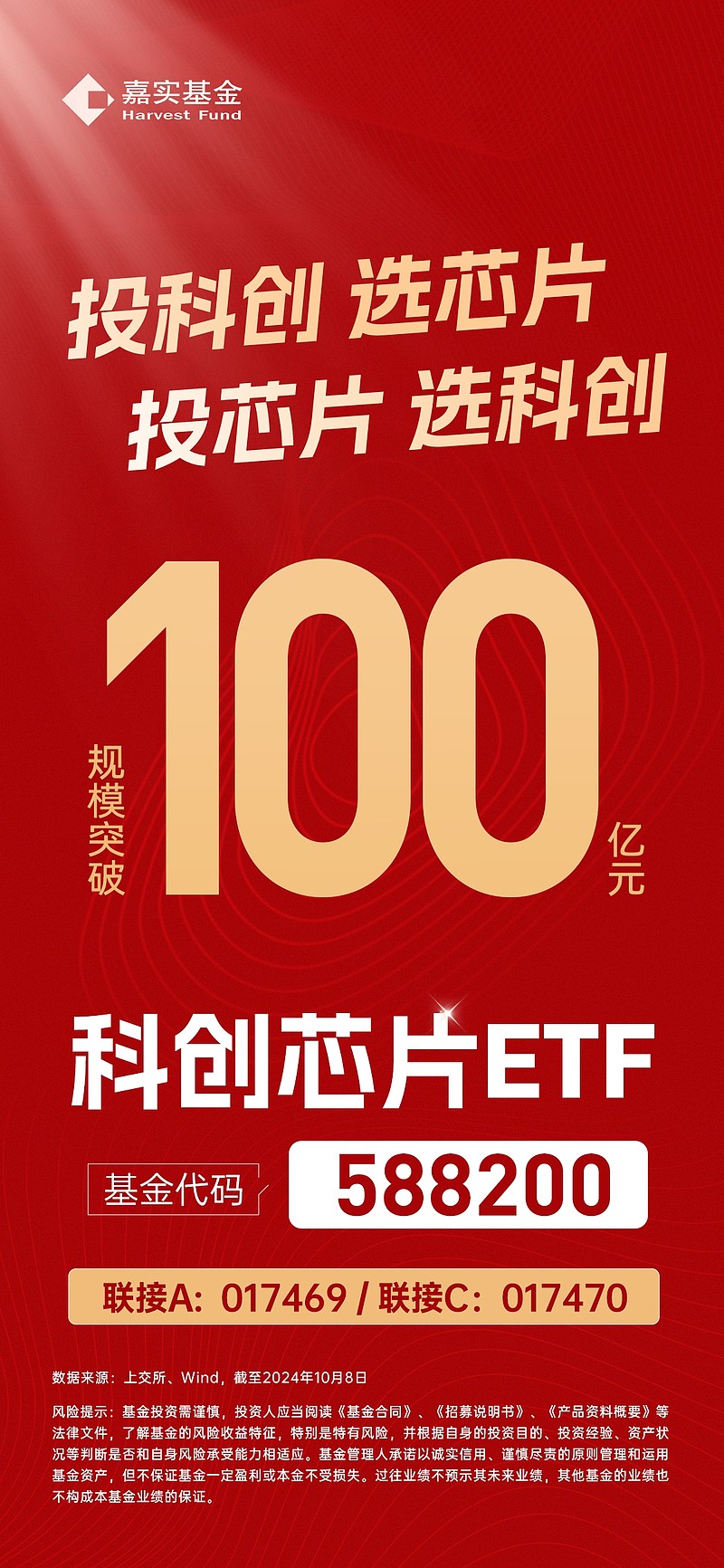 $科创芯片ETF(SH588200)$ 规模突破100亿！科创板+芯片，双重Buff叠加！20厘米涨跌幅限制，太刺激！评... - 雪球