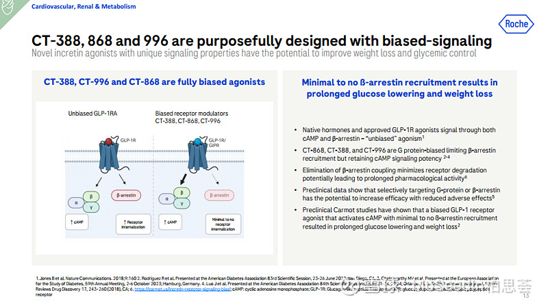 营收清零后，歌礼闯入GLP-1 作为港股第一家18A公司， 歌礼制药 在上市之初风光无限，后来的故事也远比其他18A biotech 更为 ...