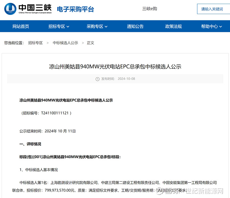 2.048元/W，三峡凉山州1.1GW光伏项目EPC中标公示！ 10月8日，三峡川能（美姑） 新能源 有限公司投资建设的凉山州美姑县940MW光伏电站，公示EPC中标候选人，综合中标价... - 雪球