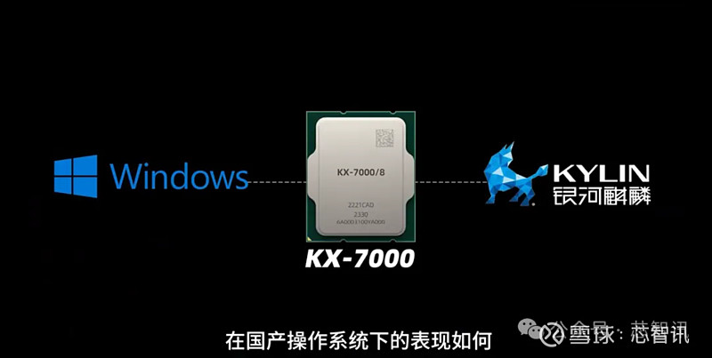 畅玩3A、能装Windows和Linux，国产处理器KX-7000测评来了 近日，有第三方媒体发布了关于兆芯KX-7000的评测视频。认为KX-7000不仅是目前桌面端最强的国产处理器之一 ...