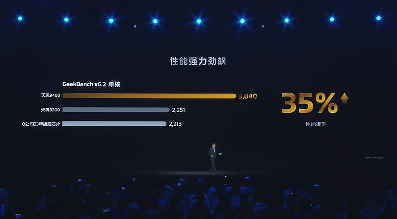 CPU、GPU、AI性能大赢家！联发科发布天玑9400最强旗舰芯 在智能手机芯片领域， 联发科技 再次树立了行业新标杆。近日，联发科发布了备受瞩目的天玑9400，这款旗舰级5G智能体AI ...