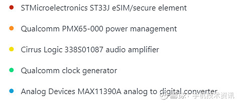 iPhone 16系列物料成本（BoM）曝光（含电路板及芯片详解） 与前代iPhone 15 Pro Max的BOM成本453美元对比 ...