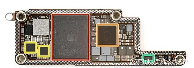 iPhone 16系列物料成本（BoM）曝光（含电路板及芯片详解） 与前代iPhone 15 Pro Max的BOM成本453美元对比 ...