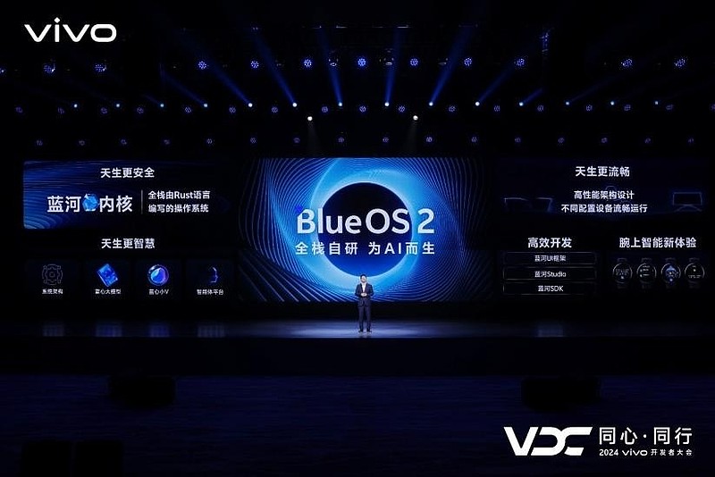 vivo发布全新AI战略 蓝心大模型矩阵及原系统5迎来重磅升级 10月10日，2024 vivo开发者大会在深圳国际会展中心举办，大会主题为“同心·同行”。会上，vivo正式发布全新A... - 雪球
