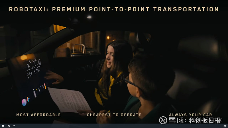 马斯克入局！一文读懂特斯拉Robotaxi Day亮点 《科创板日报》10月11日讯（记者 邱思雨 余佳欣） 今日（10月11日）， 特斯拉 ...