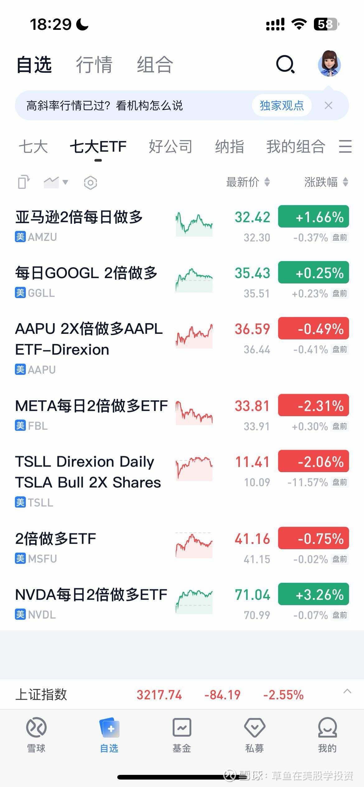 NVDA每日2倍做多ETF(NVDL)股票股价_股价行情_财报_数据报告 - 雪球