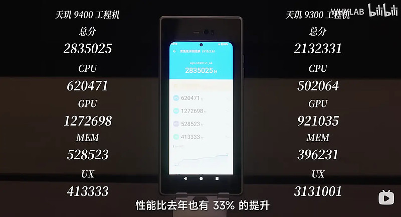 性能强势登顶！天玑94003.62GHz大核主频刷新CPU性能新纪录 天玑9400终于来了！这款备受期待的联发科旗舰芯片一经发布就吸引了所有 ...