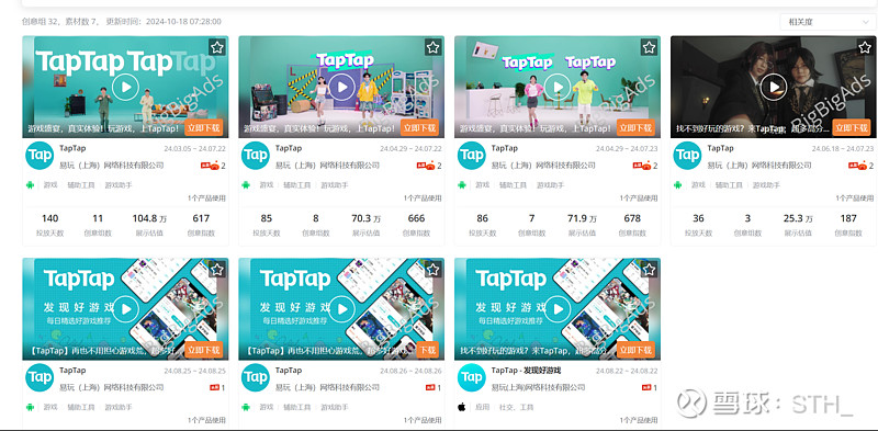 游戏行业碎碎念3：拆解TapTap财务 正好有几个关于 TapTap 的内容，一次性用帖子记录一下TapTap的现状和3年期展望估算（2027）：1. TapT... - 雪球