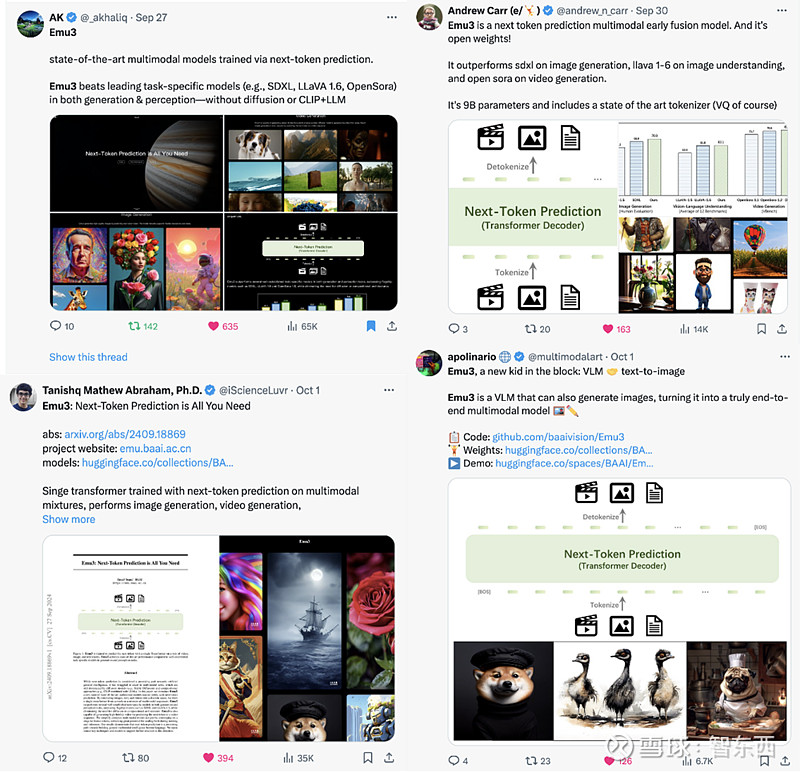 搞定图像+文本+视频大一统！智源发布多模态世界模型Emu3：下一个token预测直通AGI 下一个token预测，通向多模态AGI。OpenAI前首席科学家、联合创始人Ilya ...