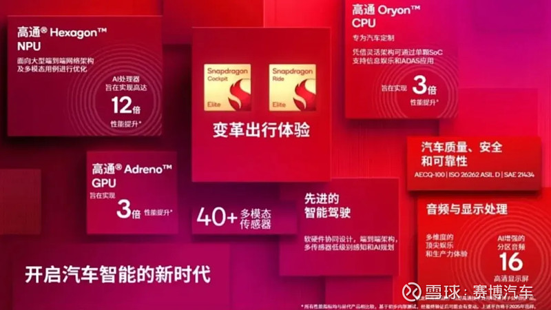 芯片王者之战：座舱王者高通，再战智驾王者英伟达 今年以来， 高通 越发重视汽车业务。紧跟pc和手机芯片，高通汽车芯片也换上自研cpu。10月