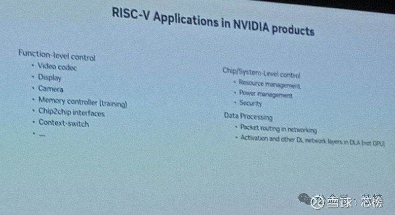 英伟达：2024年出货10亿颗RISC-V内核 10月25日消息，据Tomshardware援引@NickBrownHPC 的爆料称，尽管 ...