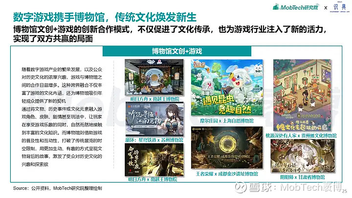 MobTech研究院 | 2024年博物馆文创产业研究报告 更多报告传送门：MobTech研究院_行业洞察报告,专业数据报告-MobTechMobTech研究院分析师观点博物馆文创... - 雪球