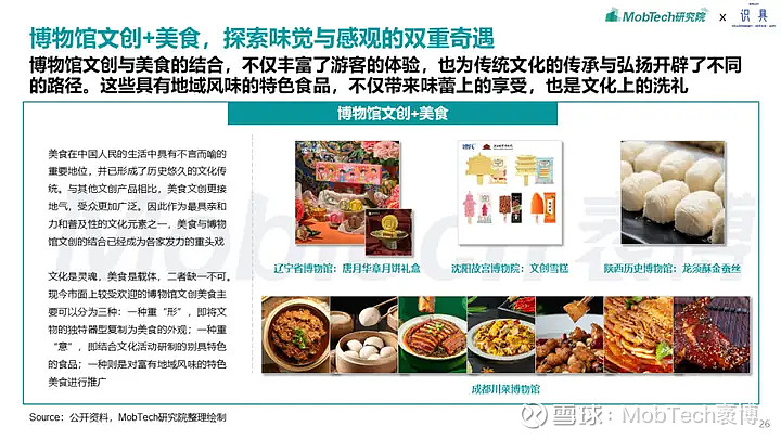 MobTech研究院 | 2024年博物馆文创产业研究报告 更多报告传送门：MobTech研究院_行业洞察报告,专业数据报告-MobTechMobTech研究院分析师观点博物馆文创... - 雪球