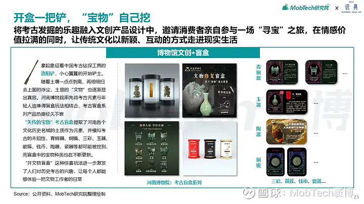 MobTech研究院 | 2024年博物馆文创产业研究报告 更多报告传送门：MobTech研究院_行业洞察报告,专业数据报告-MobTechMobTech研究院分析师观点博物馆文创... - 雪球