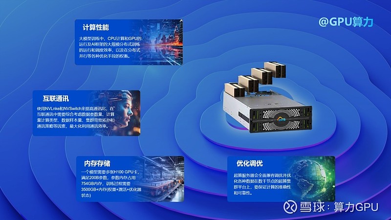 CPU，GPU再到AI4S：诺贝尔奖推动AI for Science科研范式变革 在当今科技飞速发展的时代，AI4S（AI for ...