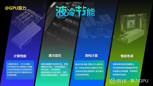 CPU，GPU再到AI4S：诺贝尔奖推动AI for Science科研范式变革 在当今科技飞速发展的时代，AI4S（AI for ...