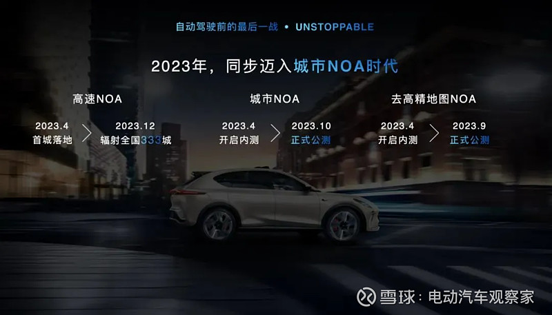 智己汽车智驾大跃进 智己汽车的L4级自动驾驶测试车辆“智己汽车已成为全国首个同时具备L2+、L3、L4智能驾驶量产能力的车企。”10月28日... - 雪球