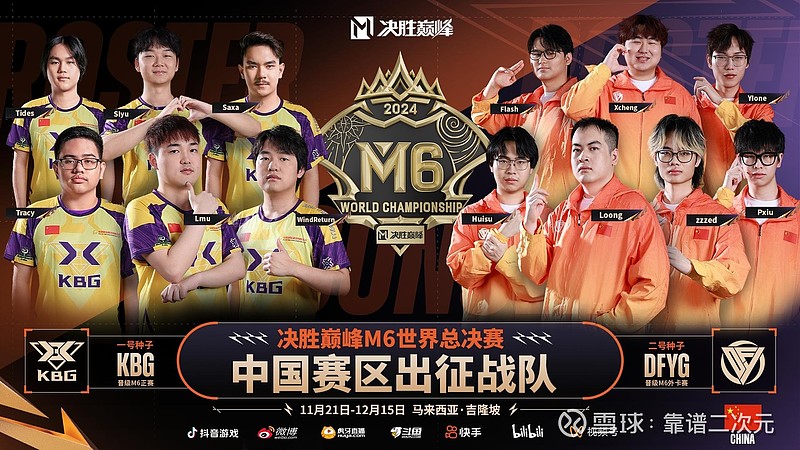 中国战队KBG夺冠！携手DFYG出征决胜巅峰M6世界总决赛 10月27日，决胜巅峰M6世界总决赛中国赛区资格赛圆满落幕。在半决赛中，DFYG以 ...