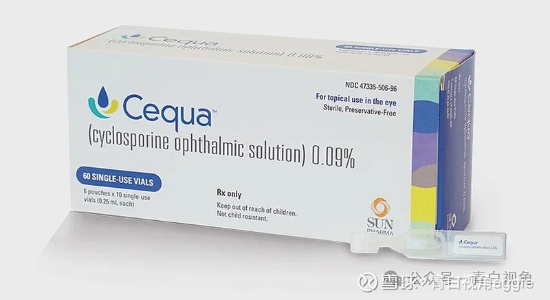 FDA 批准的干眼症药物 FDA 批准的干眼症药物原创 青白视角 Aggie 青白视角 2024年08月25日 18:54 浙江 以下笔者梳理 ...