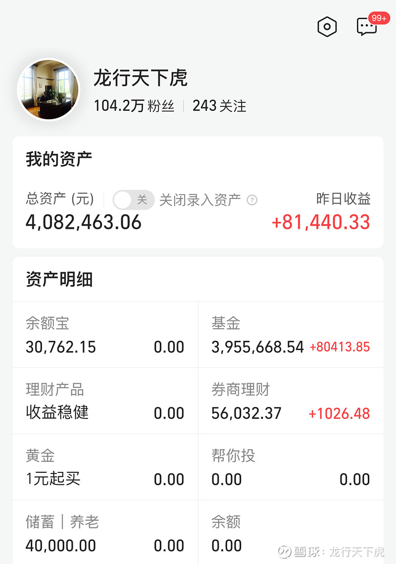 彻底引爆！A股高开站上3500！能稳住吗？ #券商重组再启动！西部证券领涨券商股# $纳斯达克综合指数(.IXIC)$ $恒生科技30ETF(SH513010)$ ... - 雪球