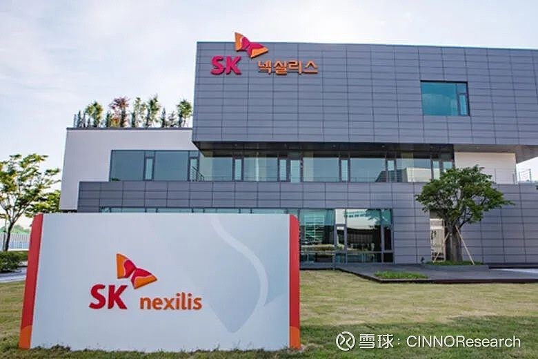 SK集团的崛起与重塑：从创业到多元化扩张的历程及财务平衡策略 在韩国经济版图中，SK集团作为支柱企业之一，其成长历程与国家石化工业的发展 ...