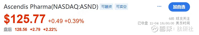 TidesPro | Novo Nordisk获TransCon长效制剂平台独家授权 2024年11月4日， Ascendis Pharma ...
