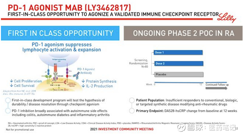 金赛药业：PD-1激动剂抗体申报IND Armstrong 2024年11月11日，金赛药业GenSci120注射液的临床试验申请获得NMPA受理。根据上个月... - 雪球