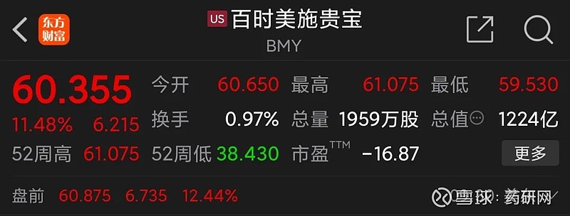 87亿美元打水漂？艾伯维Emraclidine精神分裂症2期试验失败 11月11日，艾伯维宣布，以90亿美元收购 Cerevel的核心药物 ...