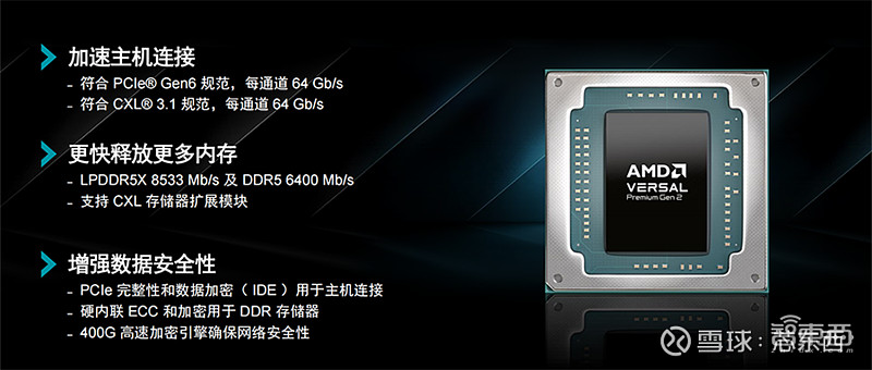 AMD推出第二代Versal Premium系列：支持CXL 3.1和PCIe Gen6，更快释放更多内存 作者 | ZeR0编辑 | 漠影芯 ...