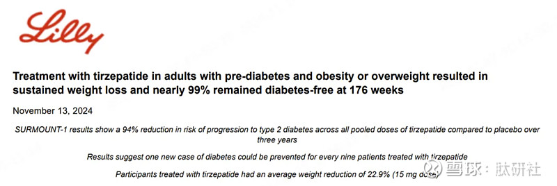 TidesPro | 替尔泊肽多地开花，最新成果发表于NEJM 2024年11月13日， 礼来 公布了替尔泊肽临床III期 SURMOUNT ...