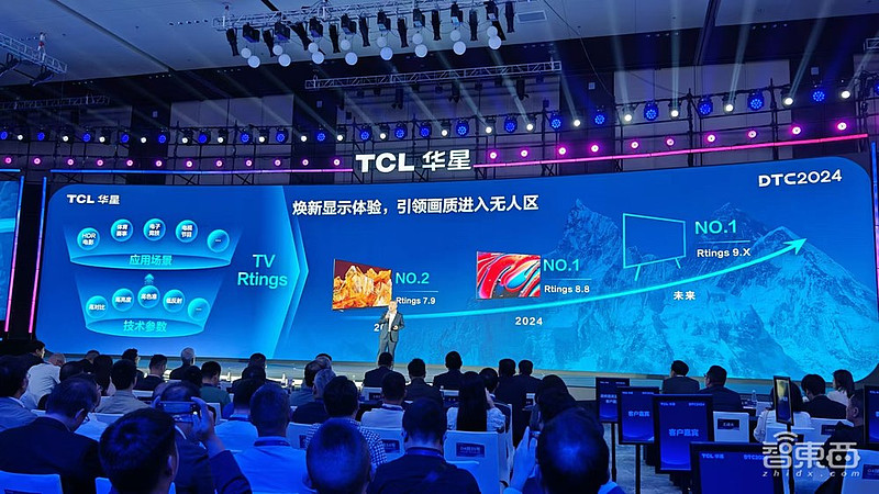 中国屏里程碑，印刷OLED正式量产，对话TCL华星CEO：什么才是一块好屏？ 作者 | 云鹏编辑 | 心缘智东西广州11月16日现场报道，刚刚中国显示巨头 TCL 华星在全球显示生态大会 ...