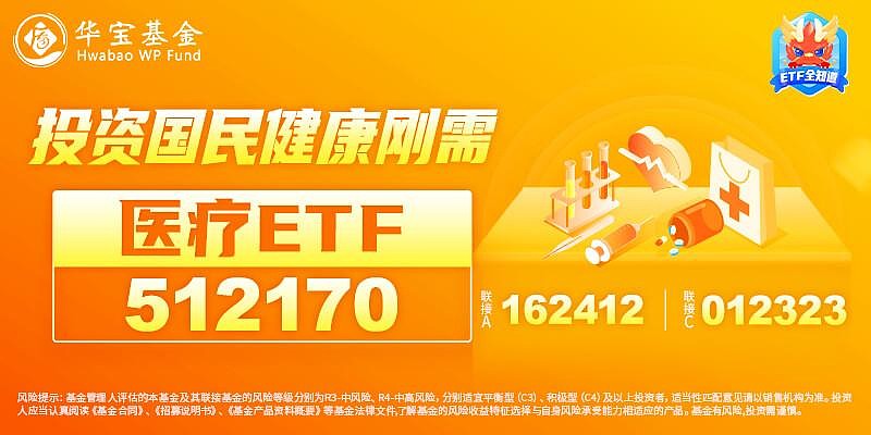 午后突发！医药医疗V字反弹，医疗ETF（512170）直线拉涨逾1%！联影医疗、惠泰医疗双双涨超3% 19日14时左右，A股突然拉升，医药医疗板块V字反弹，A股顶流 医疗ETF （512170 ...