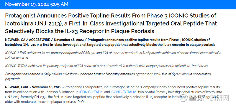 1.65亿美元入账！强生/Protagonist首个口服IL23银屑病3期成功! 11月19日， 强生 和 Protagonist 共同宣布 ...