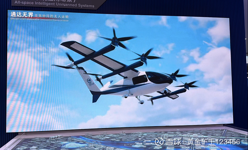 中直股份：引领低空经济的创新飞行技术 中直股份 的创新之作：AR-E3000(AE20) eVTOL电动垂直起降飞行器 中直股份 携手航空工业 ...