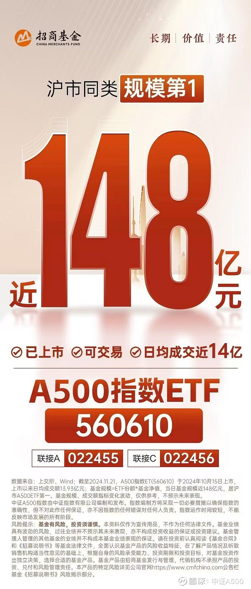 震荡市中寻机遇，为何资金一致聚焦中证A500？ 近期，A股持续波动，市场热点也“你方唱罢我登场”。以沪指为例，在经历前期大幅上涨后，近期指数持续震荡。图1： 沪指 今年... - 雪球