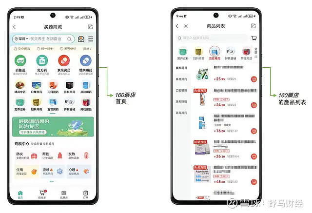 4890万人挂号撑起一个IPO，健康160何时盈利？ 三年半累计亏损4.61亿元。作者 | 刘俊群编辑丨刘钦文来源 | 野马财经挂号这件事，谁能想到还能挂出一个IPO？近日，... - 雪球