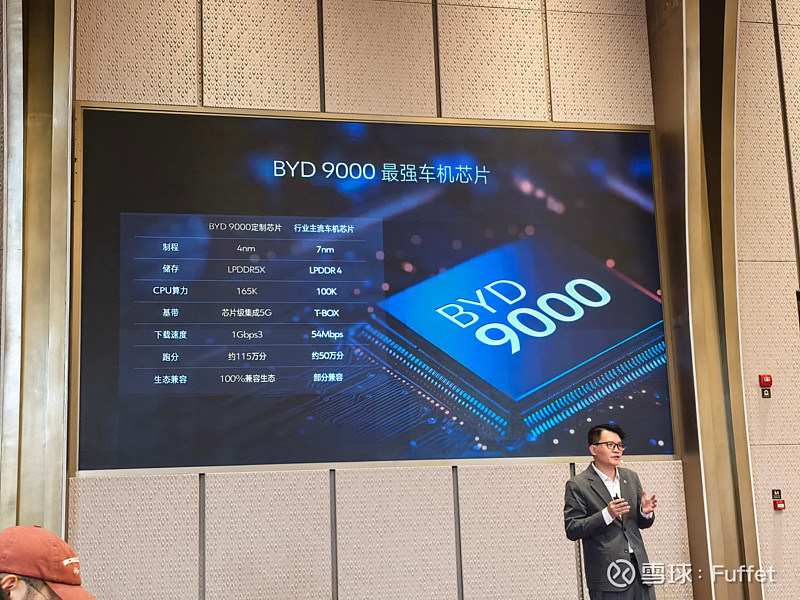 终于官宣了，BYD 9000 4纳米的车机芯片，具体参数可以看看。接下来 比亚迪 腾势产品都会采用这一颗芯片。这是比亚迪... - 雪球