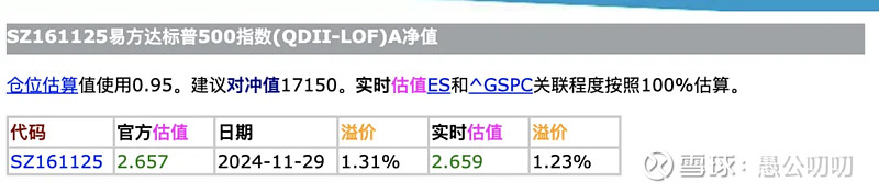 如何发现套利机会 授人以鱼不如授人以渔，今天说一下我是怎么找套利机会的。首先说一下我最近参与的3个套利标的。 标普500LOF （1611... - 雪球