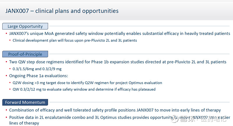 Janux大涨67%：PSMA/CD3前抗体取得突破疗效 Armstrong 2024年12月2日， Janux Therapeutics ...