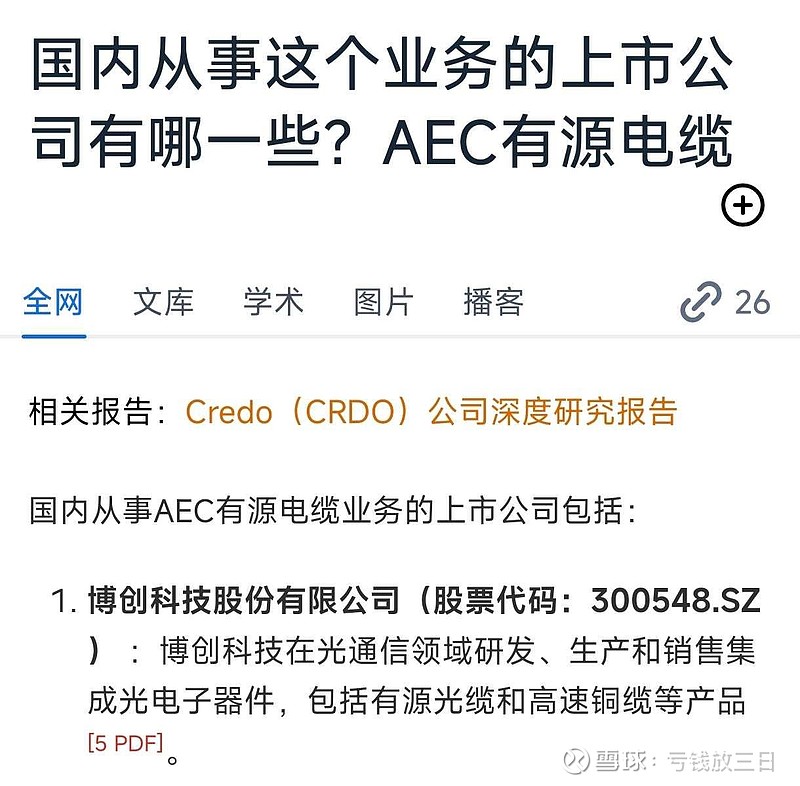 美股Credo暴涨48%, A股新增AEC概念板块第一股 股市新手，本文仅供自己学习，不作投资建议$Credo Technology(CRDO)$ #美股# #今日话题# - 雪球
