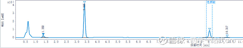 司美格鲁肽的氨基酸组成及氨基酸比值分析研究 ICH Q6B指南要求，多肽和小分子蛋白质药物的结构鉴定和确证时，需研究其氨基酸组成，将测定结果与 ...