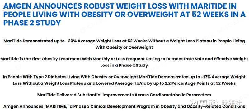 TidesPro | 双抗多肽偶联分子MariTide平均减重20% 2024-11-26 ，Amgen宣布了一项为期52周的治疗2型糖尿病和 ...