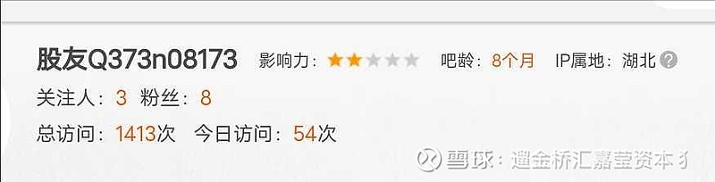 金桥涌金俩入茏。又改Q373唱。$尔康制药(SZ300267)$ - 雪球